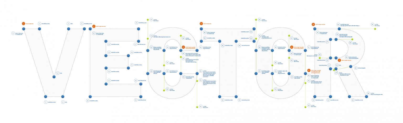 Bézier Basics: using the pen tool for vector drawing. – meetinghouse